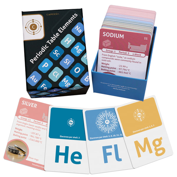 Periodic Table flash cards with 118 Chemistry Elements