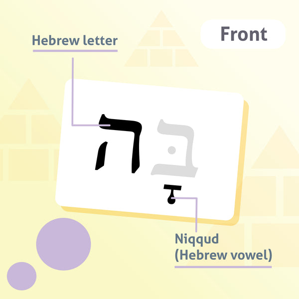 Hebrew Alphabet Flashcards Jewish Educational Toys Jumbo Aleph Bet