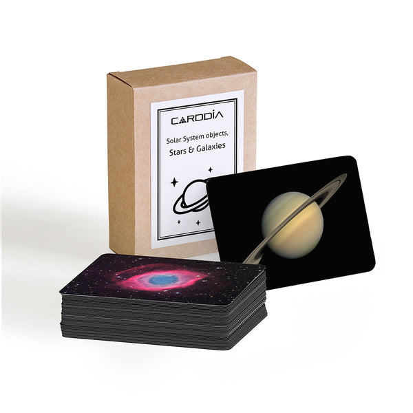 Astronomical Objects flashcards | Solar System objects, stars and galaxies
