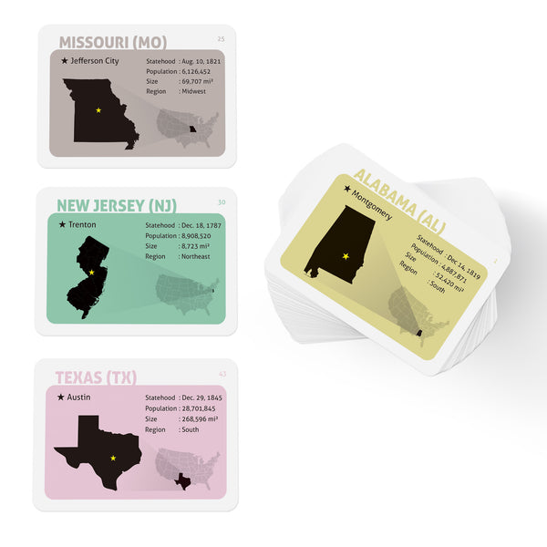 Flags of the US states flashcards | US flag flashcards