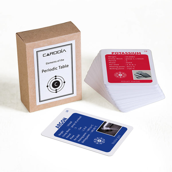 Periodic Table flash cards with 118 Chemistry Elements