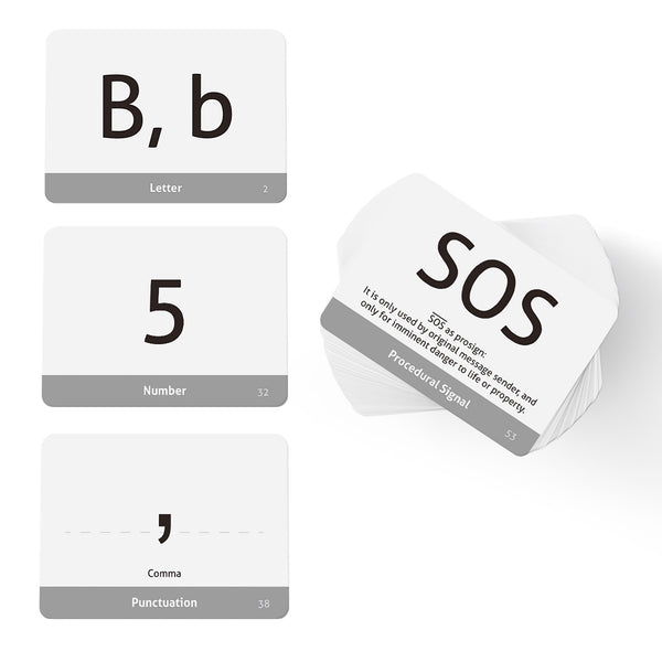 International Morse Code (ITU Standard)
